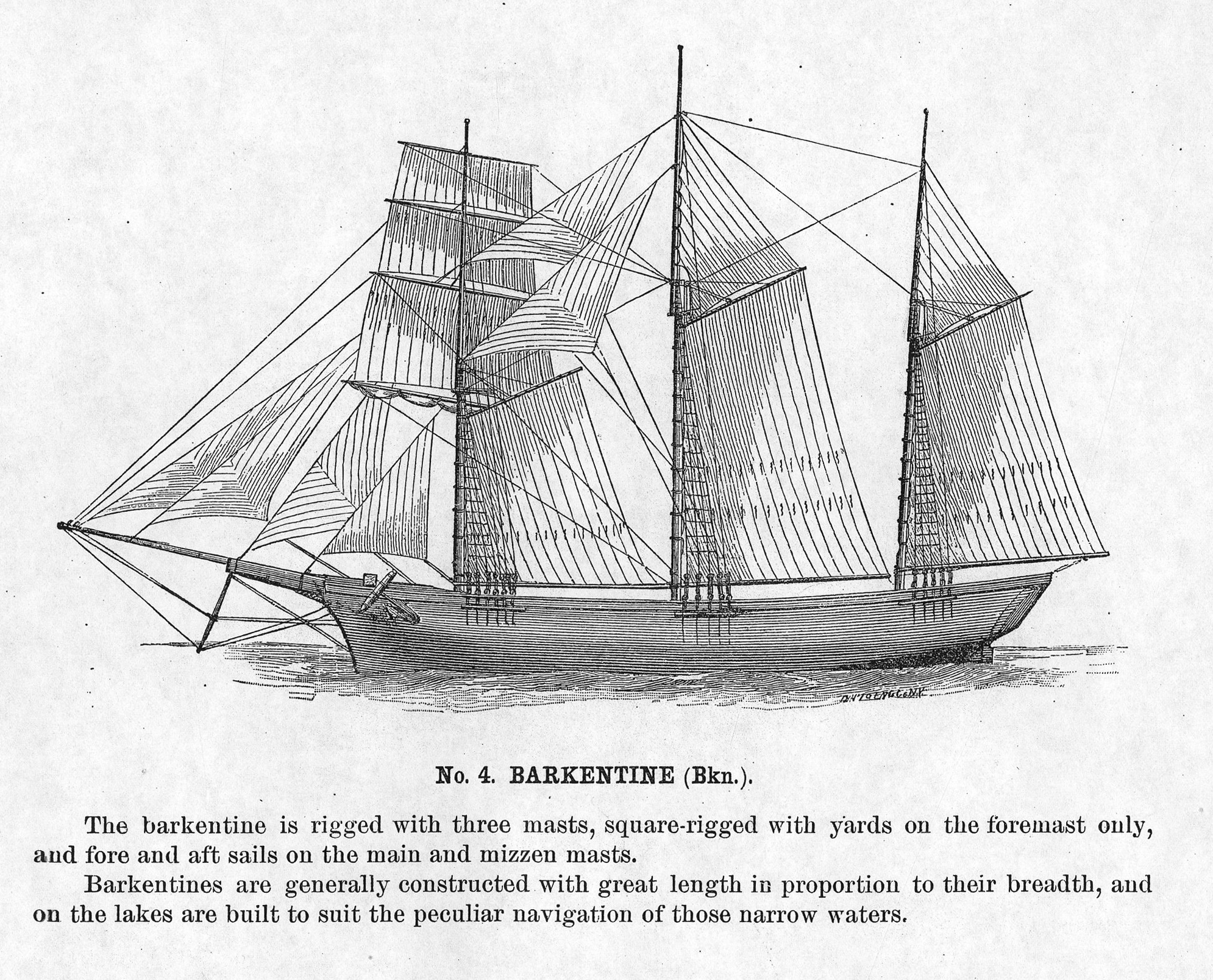 Historical Materials | Fitz Henry Lane Online
